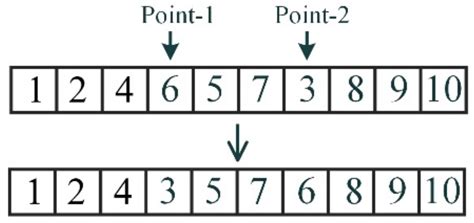 Many Objective Flexible Job Shop Scheduling Problem With Green Consideration