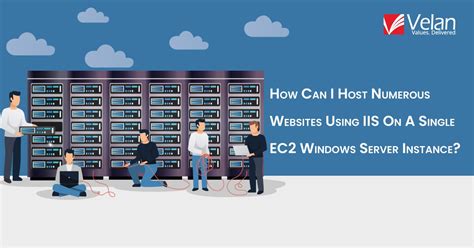 How Can I Host Numerous Websites Using Iis On A Single Ec2 Windows