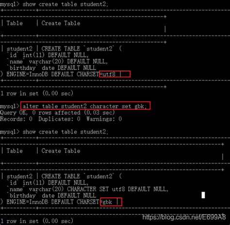 Mysql数据库零基础教学 超详细 Mysql讲解教学csdn Csdn博客
