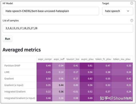 One Last Kiss Python Showmeai