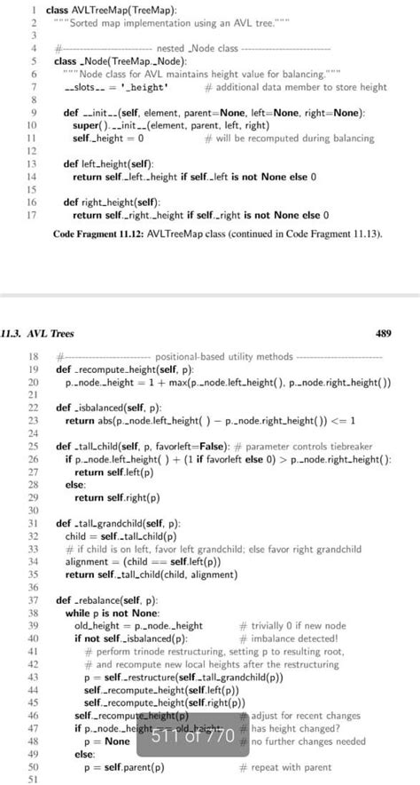 Solved 2 6 1 Class Avl Treemaptreemap Sorted Map
