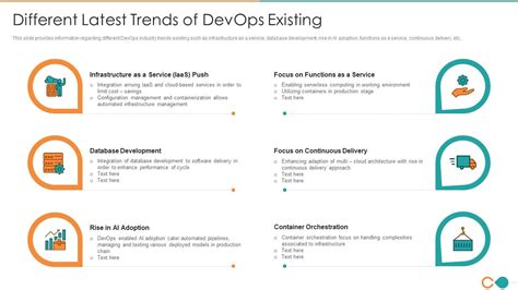 Latest Trends Of Devops It Different Latest Trends Of Devops Existing Information Pdf
