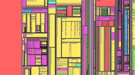用d3制作矩形式树状结构图treemapping并设计动画效果 掘金