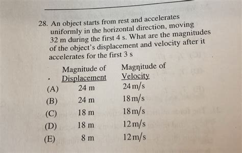 Solved 28 An Object Starts From Rest And Accelerates