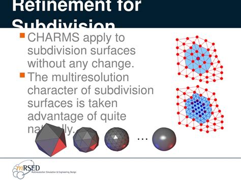 PPT Hierarchical Finite Element Mesh Refinement PowerPoint Presentation ID