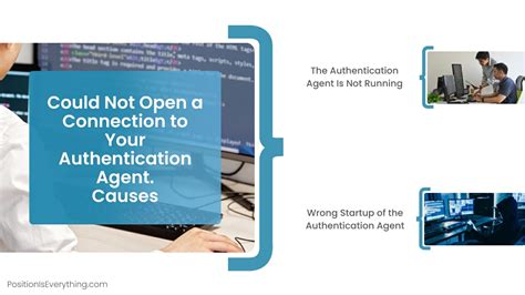 Could Not Open A Connection To Your Authentication Agent Position Is