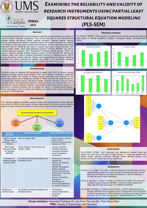 Pdf Examining The Reliability And Validity Of Research Instruments Using Partial Least Squares