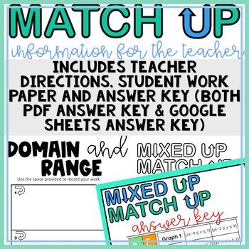 Domain Range Of Continuous Graphs Digital Activity By Fun With Algebra