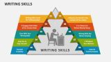 Writing Skills PowerPoint And Google Slides Template PPT Slides