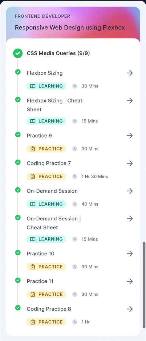 charitha alwala on linkedin day21 100daysofcodechallenge