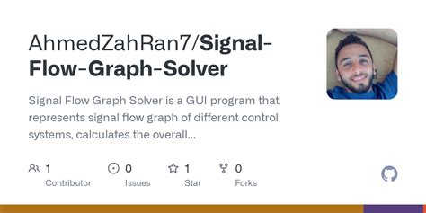GitHub AhmedZahRan Signal Flow Graph Solver Signal Flow Graph Solver Is A GUI Program That