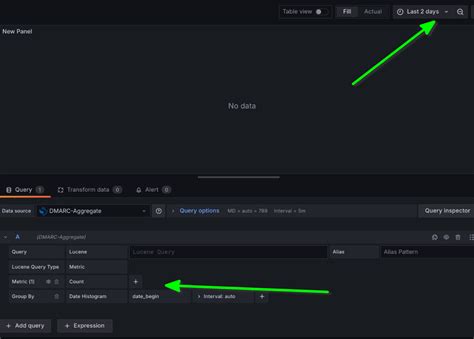 Vizualisation With Opensearch Datasource Dashboards Grafana Labs