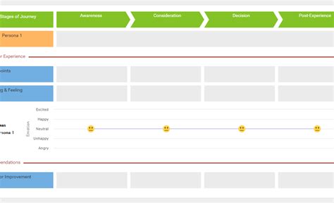 Free Mind Mapping Software Windows 10 Gesercoder