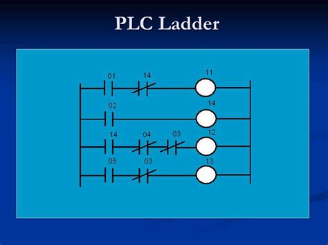 Understanding The Structure Of A Ladder A Visual Representation