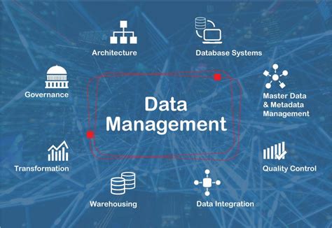 Mastering Data Management In The Era Of Big Data Strategies And Best Practices