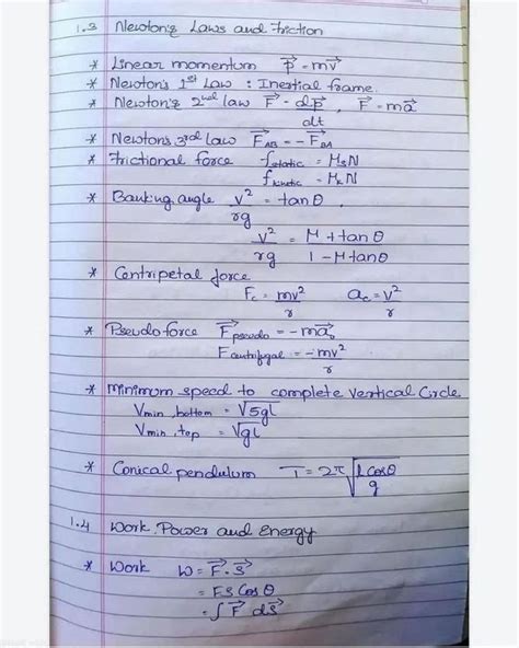 Physics Formulas Cheat Sheet