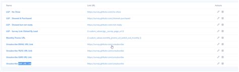 Gohighlevel Trigger Links Things You Must Know 2025