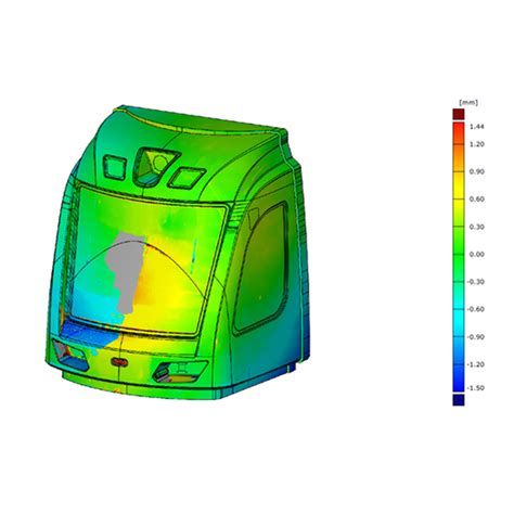 Quality Control Performance Composites Inc