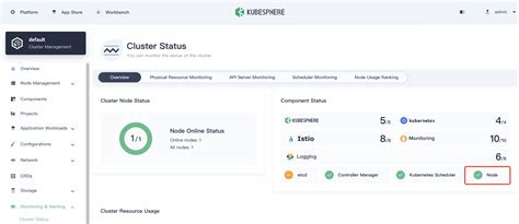 Node Module In Cluster Status Should Be Removed · Issue 2201 · Kubesphereconsole · Github