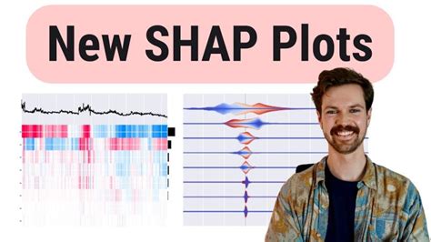 Tieg Osullivan On Linkedin Shap Violin And Heatmap Plots Interpretations And New Insights