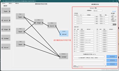 C语言qt实现 嵌入式操作系统的集成开发环境ide 任务参数配置 可调度性时序分析 编译下载 波形仿真 控件拖拽和连线可视化操作qt试图连线功能 Csdn博客