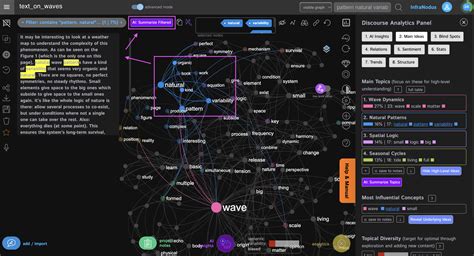 Text Analysis Workflow Get An Topical Overview And Find Content Gaps Nodus Labs Support Center
