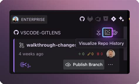 See Your Codebase Like Never Before Gitlens 171 Revolutionizes Repository Visualization