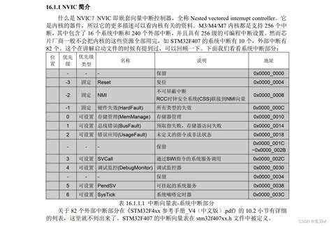 stm32f407zgt6入门 20中断之外部中断实验 stm32f407外部中断实验 csdn博客