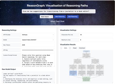 논문 리뷰 Reasongraph Visualisation Of Reasoning Paths