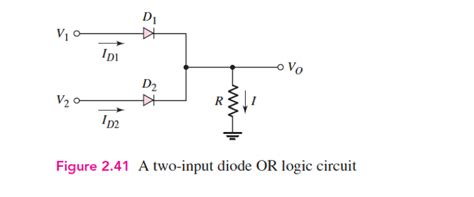 solved vo 35 figure 2 41 a two input diode or logic