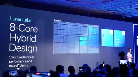 Intels New Lunar Lake Cpu Is Simultaneously…