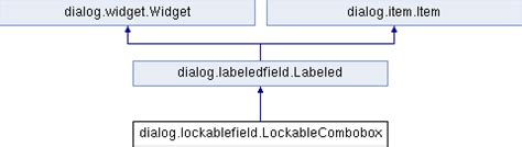 SDS2 Parametric API Dialog Lockablefield LockableCombobox Class Reference