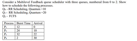 Solved Consider A Multilevel Feedback Queue Scheduler With