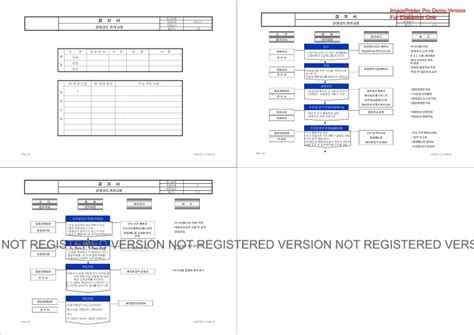 경영검토 프로세스절차서규정표준품질목표품질방침경영방침경영목표사업계획서직무분장경영혁신품질전략경영전략직무편성업무편성 네이버 블로그