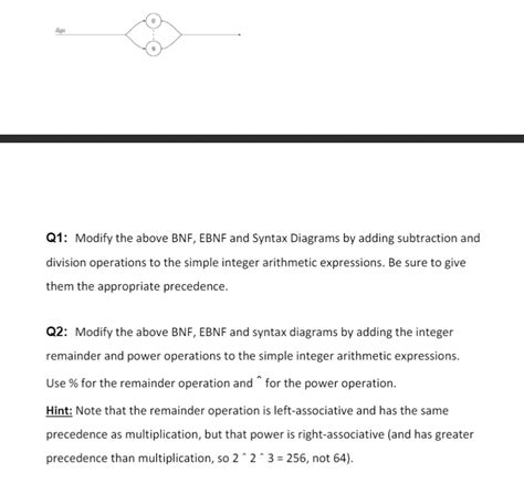 Solved Bnf Rules For Simple Integer Arithmetic Expressions