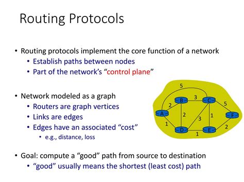 Ppt Network Layer Routing Powerpoint Presentation Free Download Id3016319