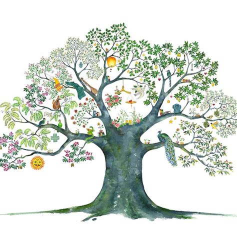 Tree Of Life Etsy Australia