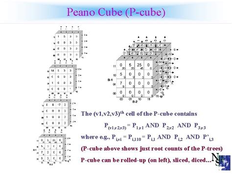Decision Tree Classification Of Spatial Data Streams Using
