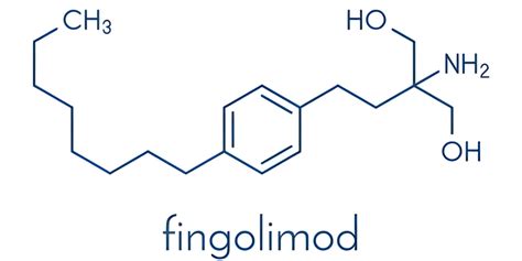 Fingolimod Uses Warnings And Side Effects