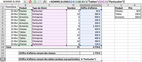 Comment Faire Une Somme Avec Des Conditions Sur Excel Les Fonctions