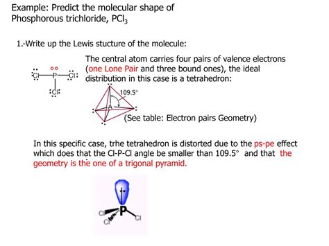 Ppt Algorithm For The Prediction Of Molecular Geometry Powerpoint