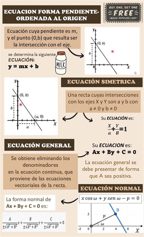Ejemplos De Suma O Diferencia De Cubos Perfectos Resueltos El My Xxx