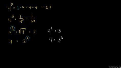 Radical To Exponential Form