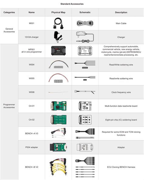 Obdstar X300 Classic G3 A1 A2 Key Programmer Built In Can Fd Doip 2 Ye