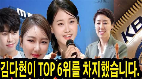 김다현 9월 핫한 가수 Top 6에서 1위 차지 임영웅과 송가인까지 제친 그녀의 10월 스케줄은 어떻게 될까 Kbs