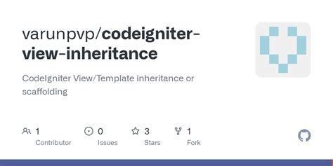 Github Varunpvpcodeigniter View Inheritance Codeigniter Viewtemplate Inheritance Or Scaffolding