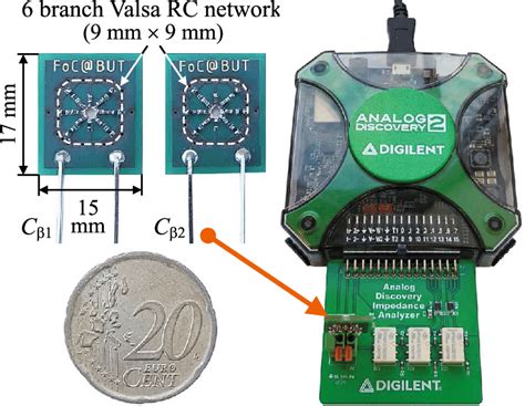 Photograph Of The Fractional Order Capacitor Emulator Along With The Download Scientific