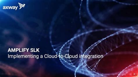 amplify application integration platform create custom connectors