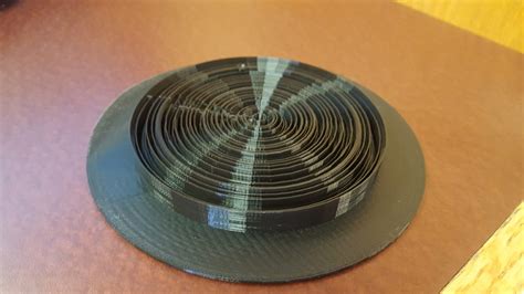 thoughts on the intersection of math and programming a recursive process