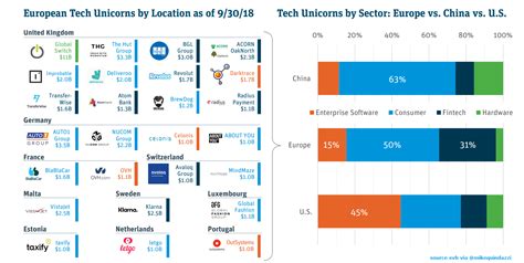 What Is Hyperconverged Infrastructure Hci Fundamentals Artofit